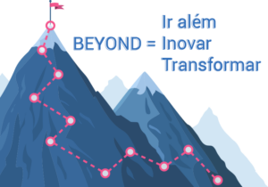 br - Beyondsoft Consulting