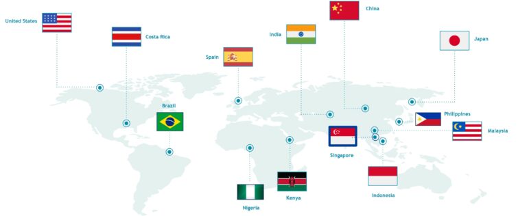 Why Beyondsoft - Beyondsoft Consulting