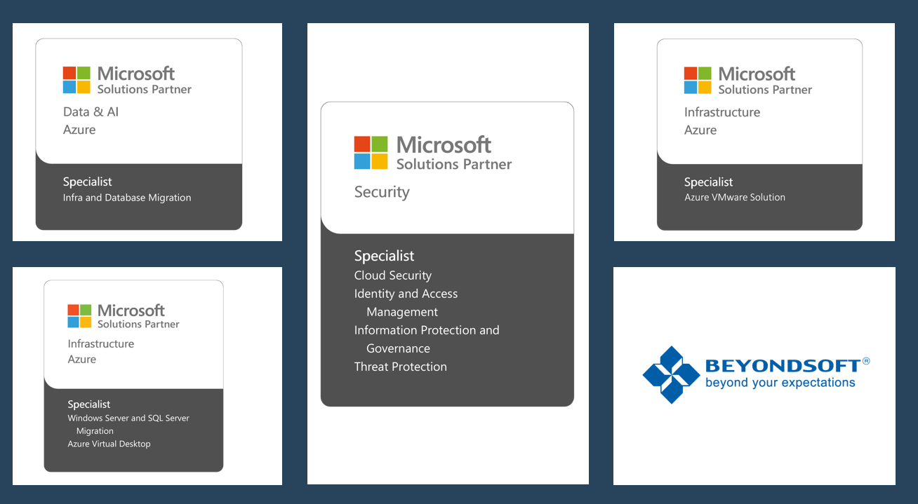 2023 Year in Review: Beyondsoft Americas - Beyondsoft Consulting Inc