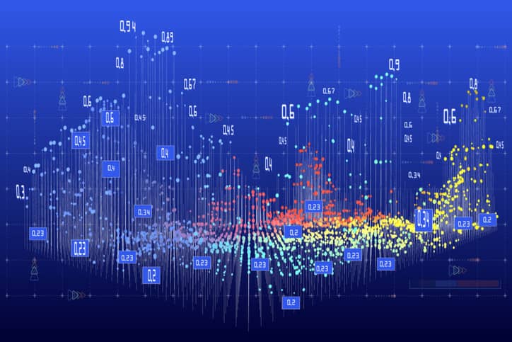 Telecom Operator Increases Efficiency with Predictive Analytics ...