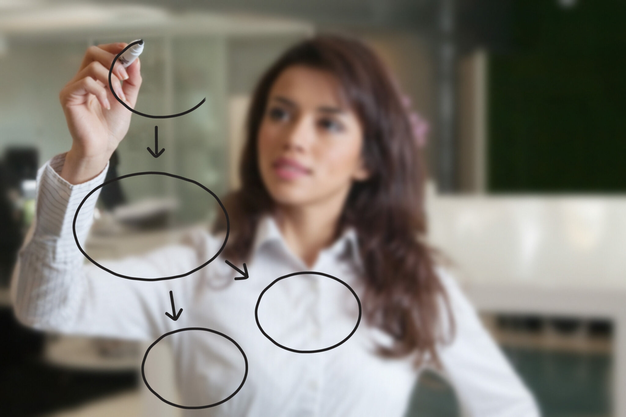 Take a continuous improvement approach to organizational design ...