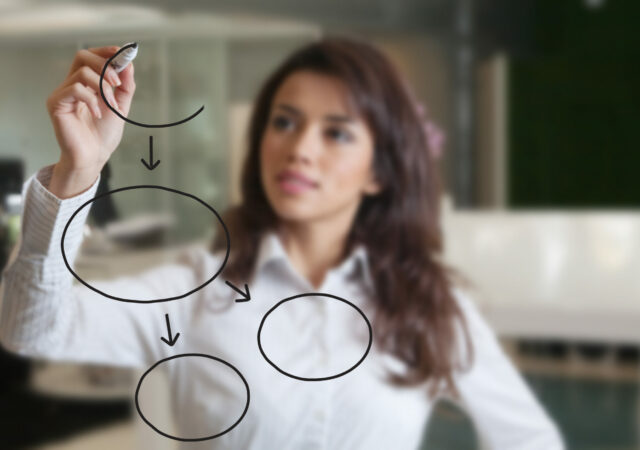 Take a continuous improvement approach to organizational design ...